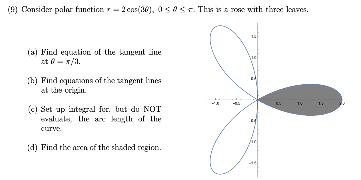 Solved (9) ﻿Consider polar function r=2cos(3θ),0≤θ≤π. ﻿This | Chegg.com