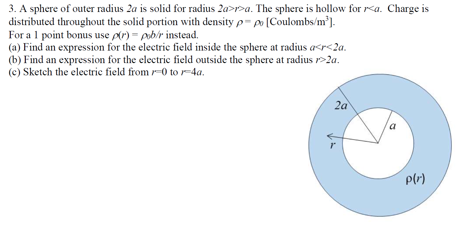 [Solved]: A sphere of outer radius 2a is solid for radius 2