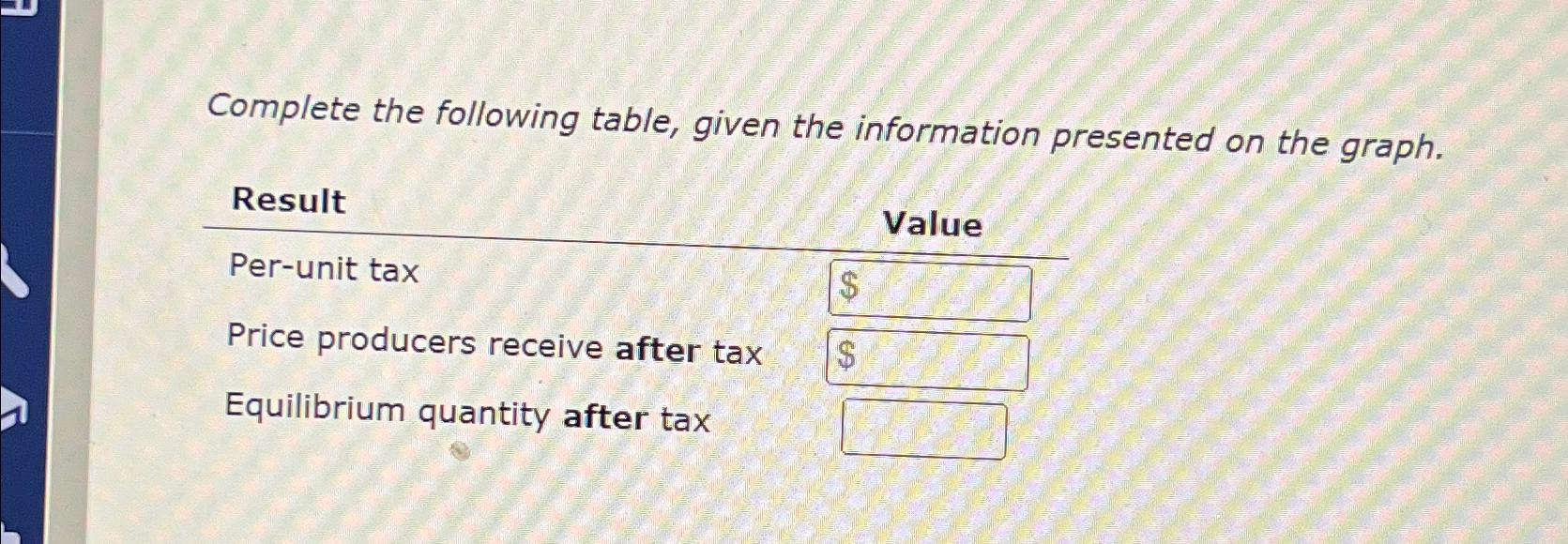 Complete the following table, given the information | Chegg.com