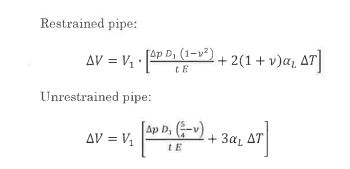 Solved Find the delta P (change in Pressure) ﻿using the | Chegg.com