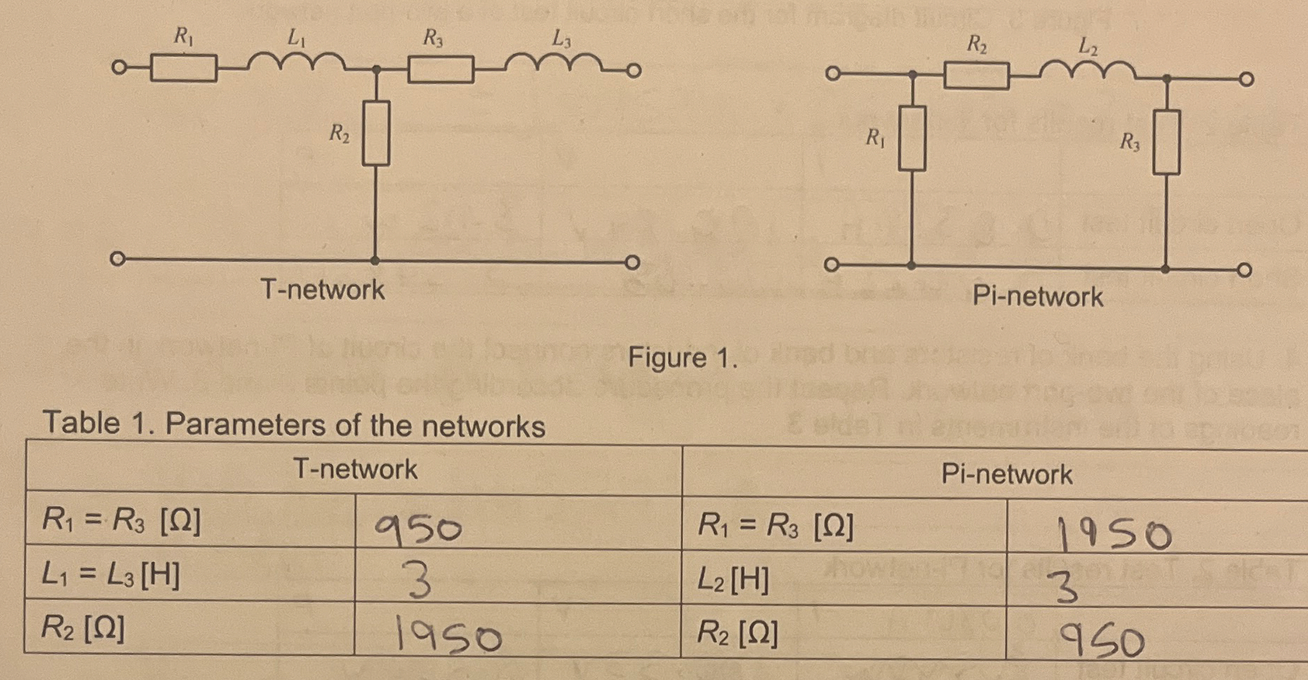 Solved Figure 1.Table 1. ﻿Parameters of the | Chegg.com
