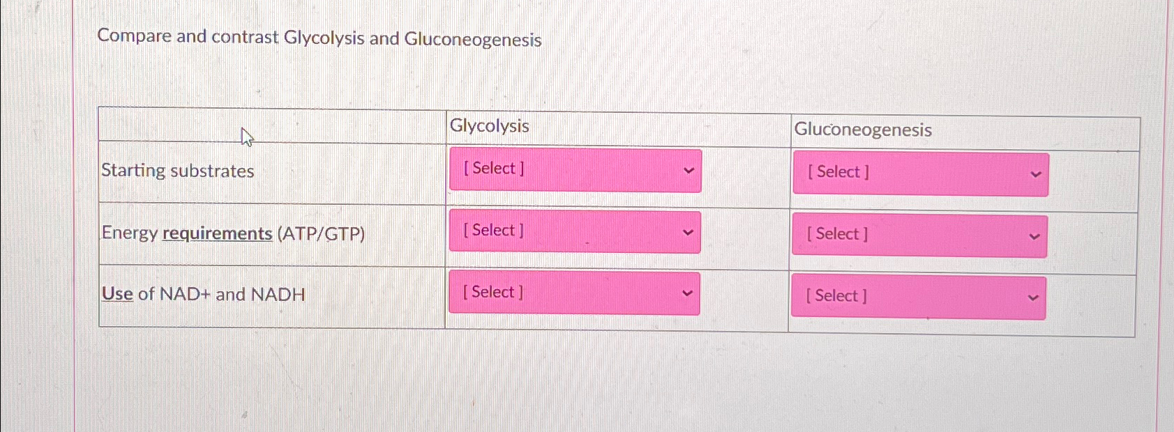 Solved Compare and contrast Glycolysis and | Chegg.com
