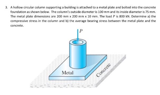 Solved 3. A hollow circular column supporting a building is | Chegg.com