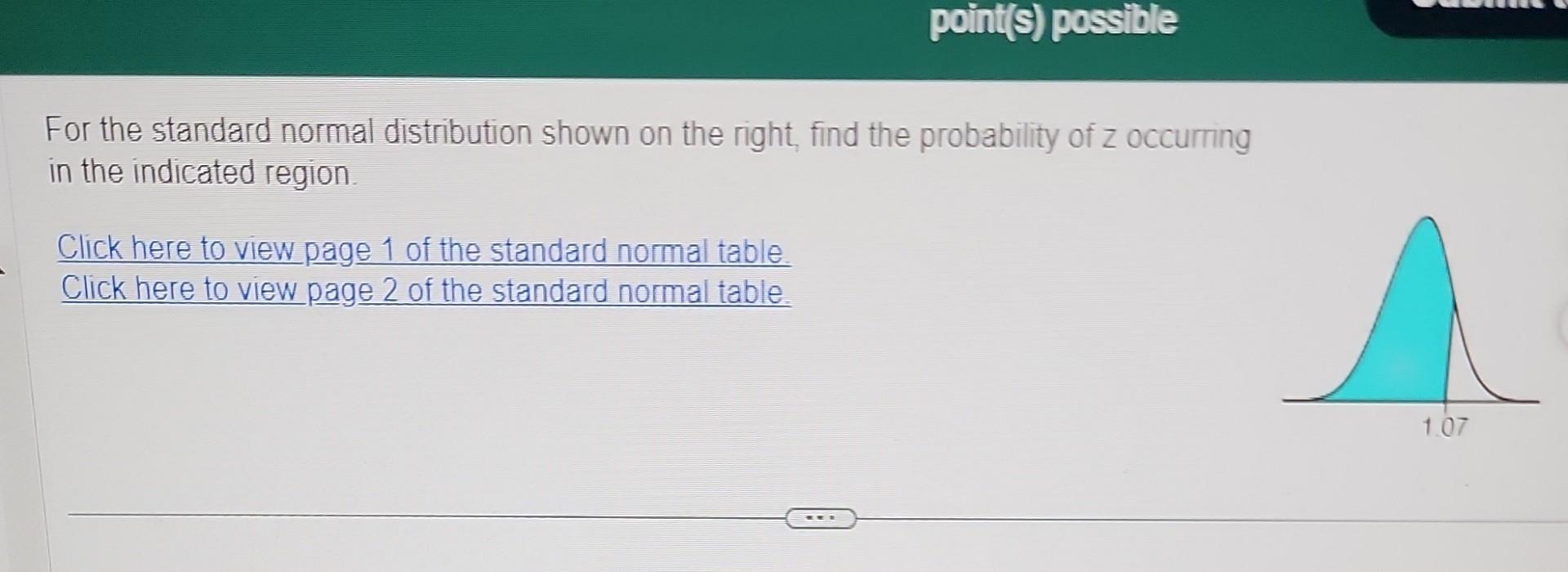 Solved For the standard normal distribution shown on the | Chegg.com