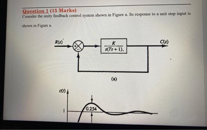 Solved Question 1 (15 Marks) Consider the unity feedback | Chegg.com