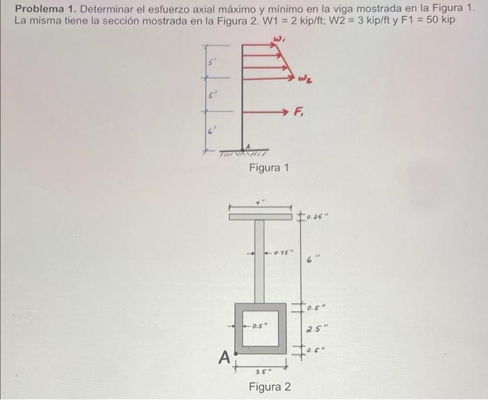 Solved Determine the maximum and minimum axial stress in the | Chegg.com