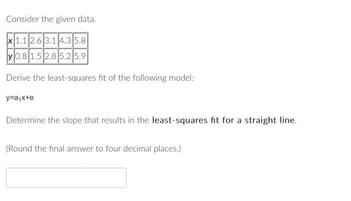 Solved Consider the given data. Derive the least-squares fit | Chegg.com