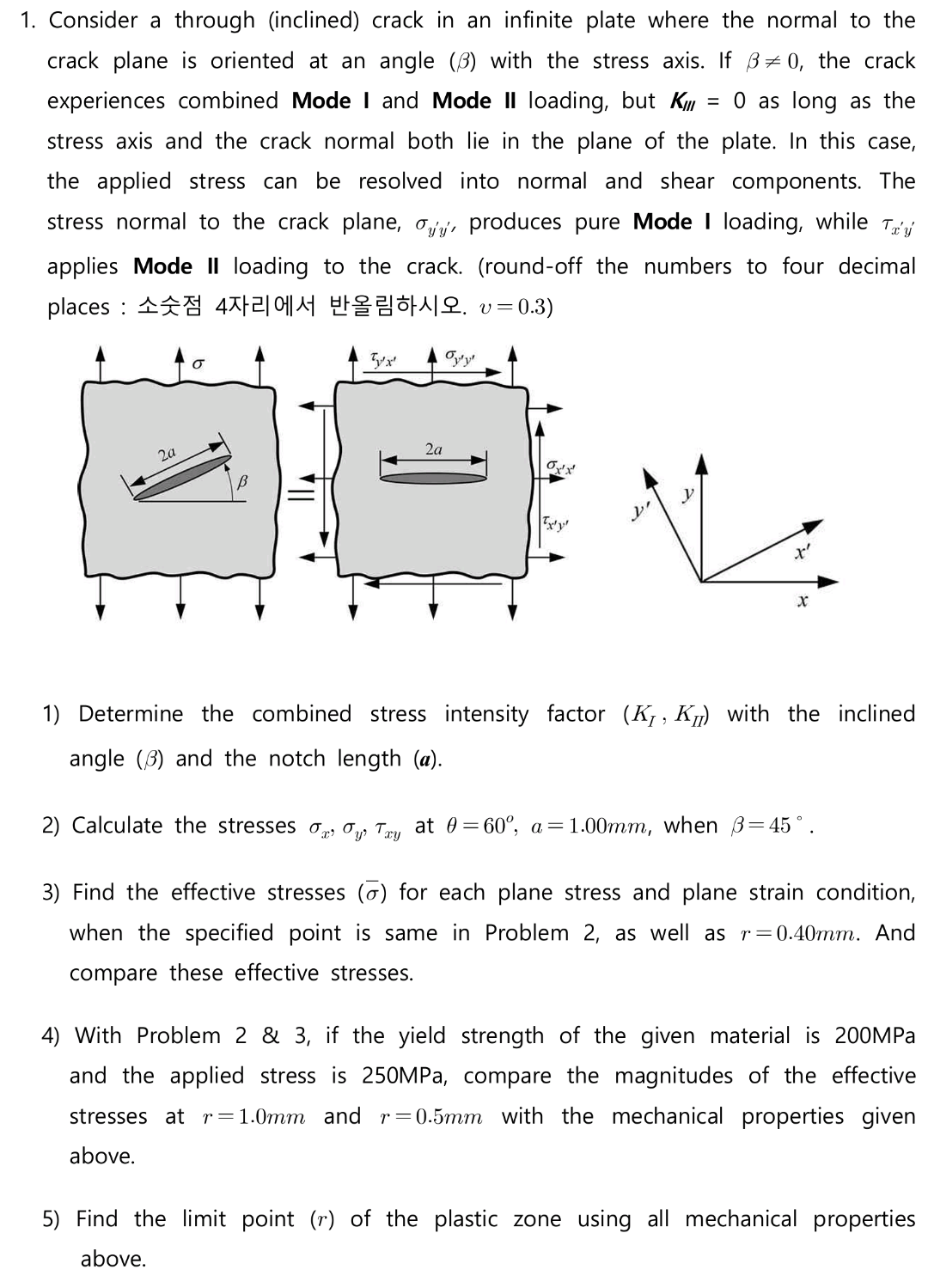 Solved Consider a through (inclined) ﻿crack in an infinite | Chegg.com