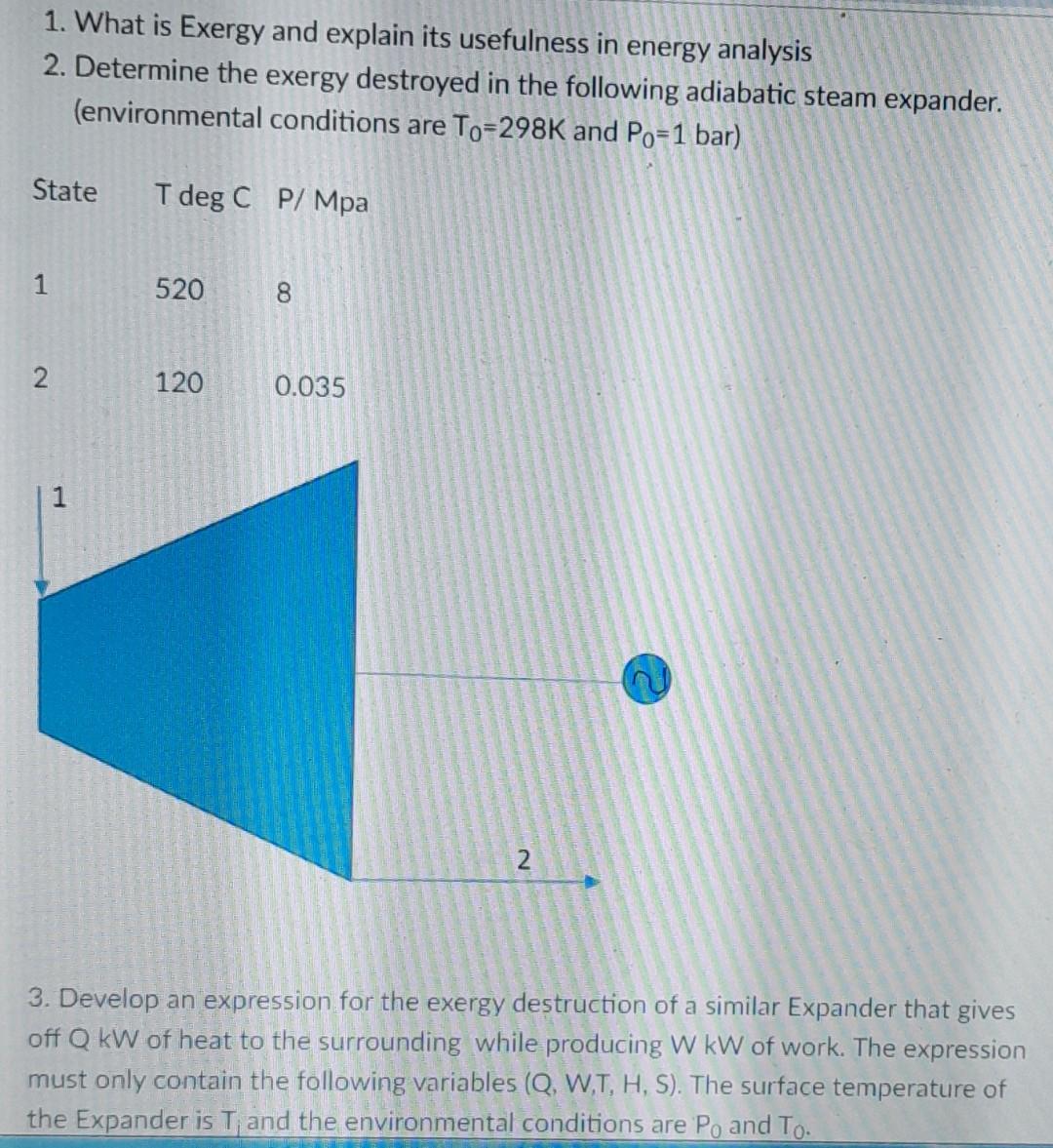 Solved 1. What is Exergy and explain its usefulness in | Chegg.com