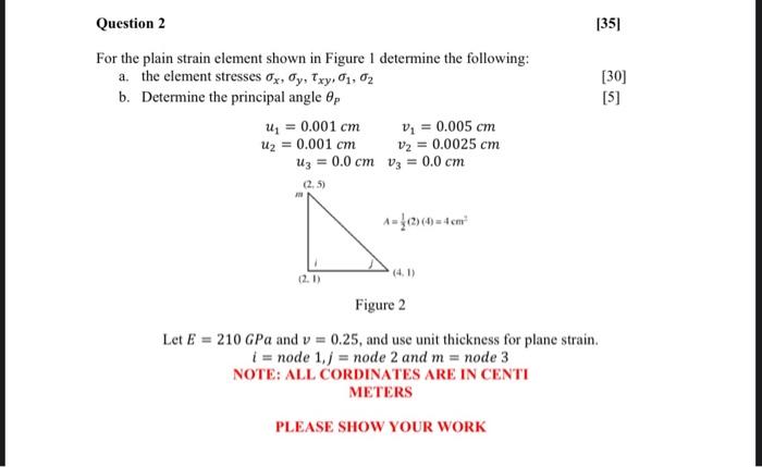 Solved Question 2 For the plain strain element shown in | Chegg.com