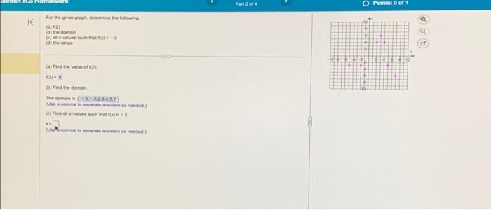Solved K For The Given Graph Determine The Following A 