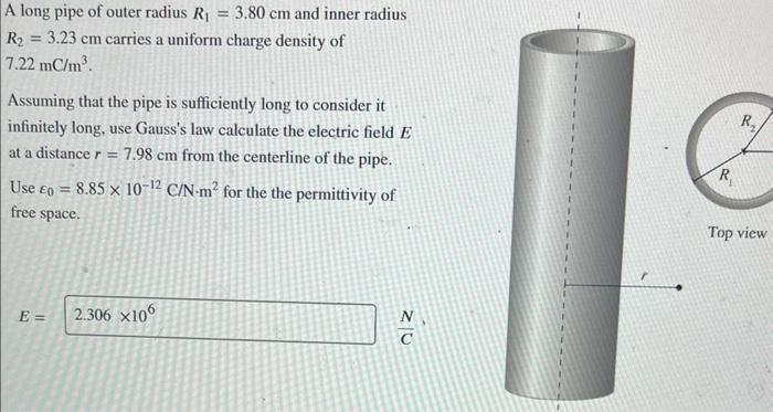 Solved A long pipe of outer radius R1=3.80 cm and inner | Chegg.com