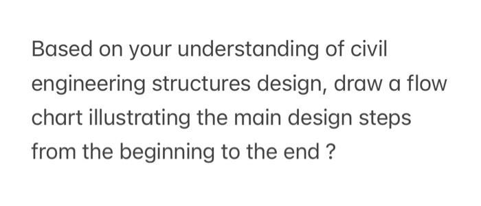 Solved Based on your understanding of civil engineering | Chegg.com