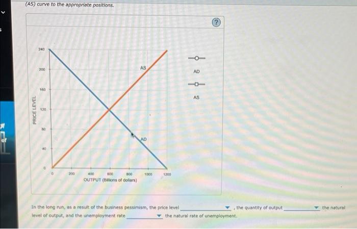 Solved The following graph shows the economy in long-run | Chegg.com