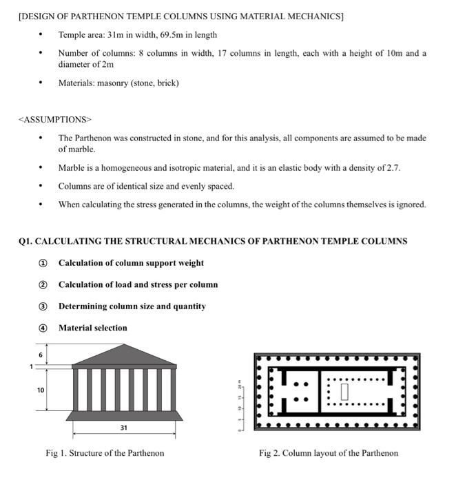 Solved [DESIGN OF PARTHENON TEMPLE COLUMNS USING MATERIAL | Chegg.com