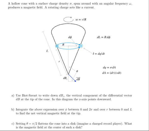 Solved A hollow cone with a surface charge density σ, ﻿spun | Chegg.com