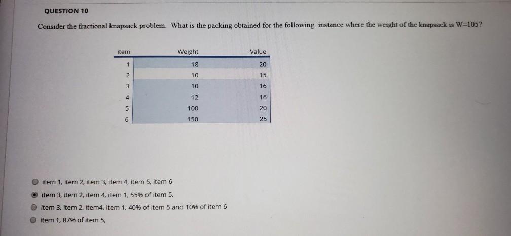 Solved QUESTION 10 Consider the fractional knapsack problem. | Chegg.com