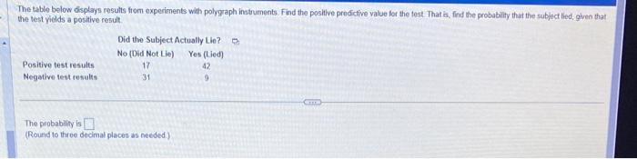 Solved The table below displays results from experiments | Chegg.com