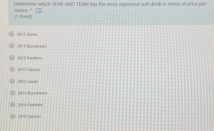 Solved 2015 FAN COST INDEX Team Avg. Ticket Price Soft Drink | Chegg.com