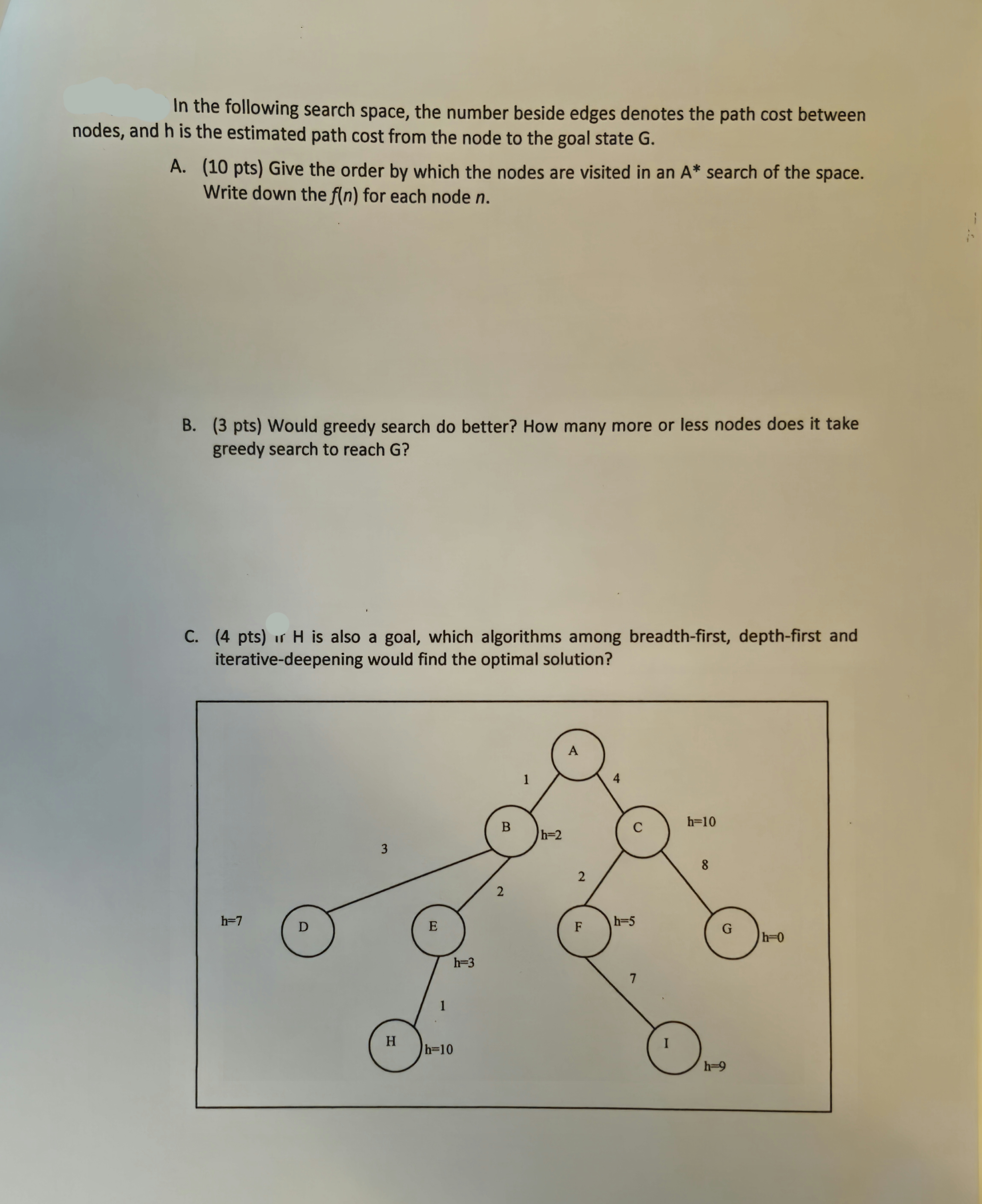 Solved In the following search space, the number beside | Chegg.com