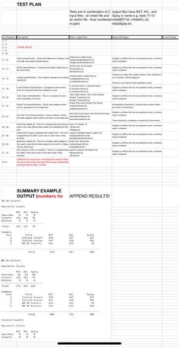 Solved Detailed Algorithm Source Code Inputoutput Files