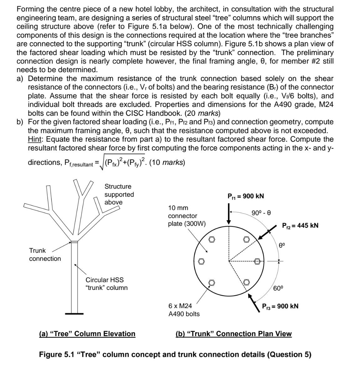 Forming the centre piece of a new hotel lobby, the | Chegg.com