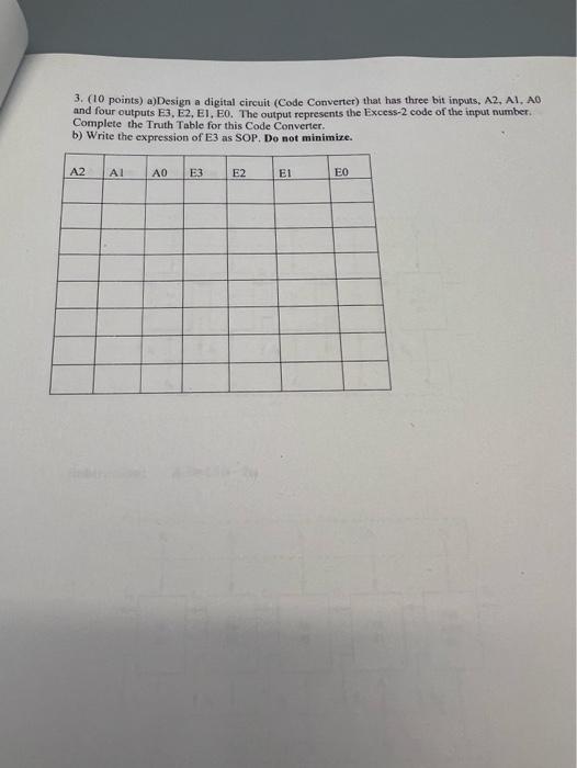 Solved 3. (10 points) a)Design a digital circuit (Code | Chegg.com