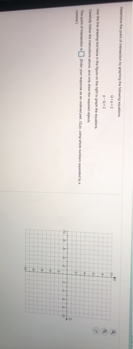 Solved Determine the point of intersection by graphing the | Chegg.com