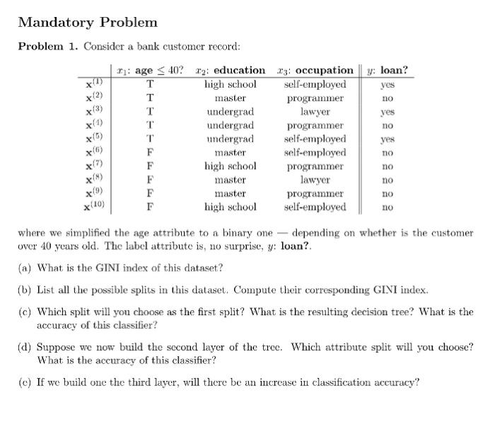Solved Mandatory Problem Problem 1. Consider a bank customer | Chegg.com