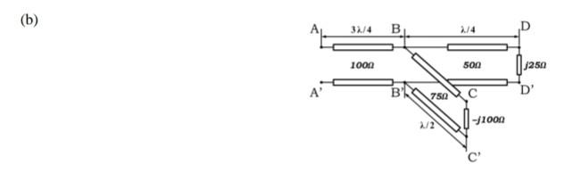 Solved 2. Find the input impedance, voltage reflection | Chegg.com