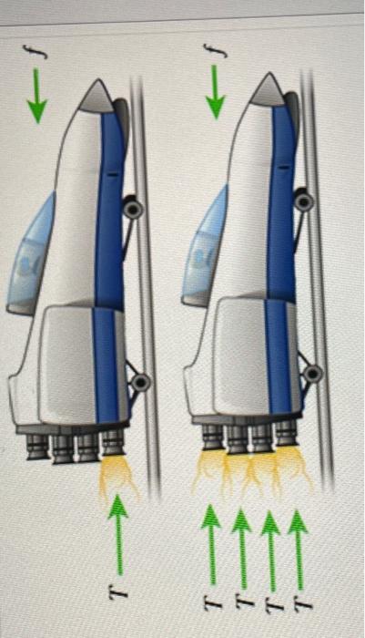 Solved (13\%) Problem 8: The image shows a rocket sled. In | Chegg.com