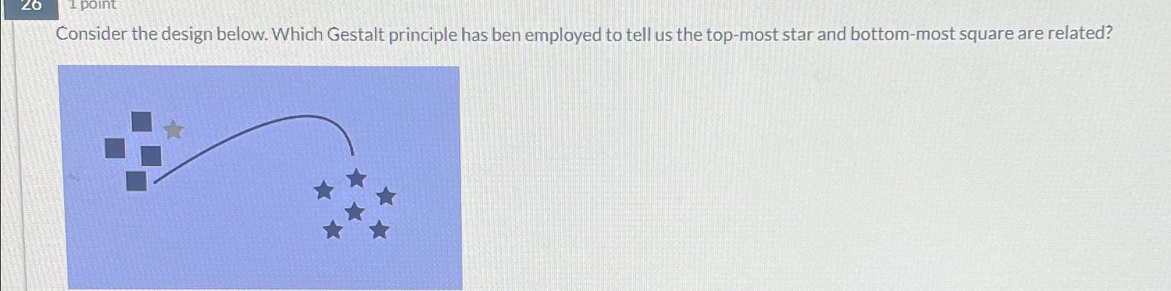 Solved Consider the design below. Which Gestalt principle | Chegg.com