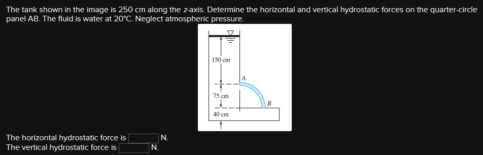 Solved The tank shown in the image is 250 ﻿cm along the | Chegg.com