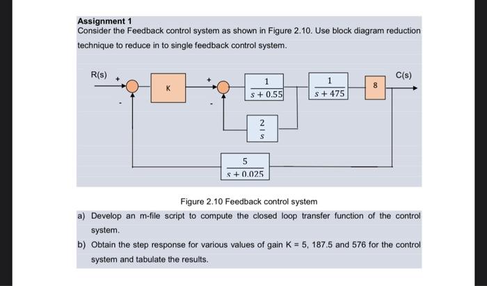 Solved Assignment 1 Consider the Feedback control system as | Chegg.com