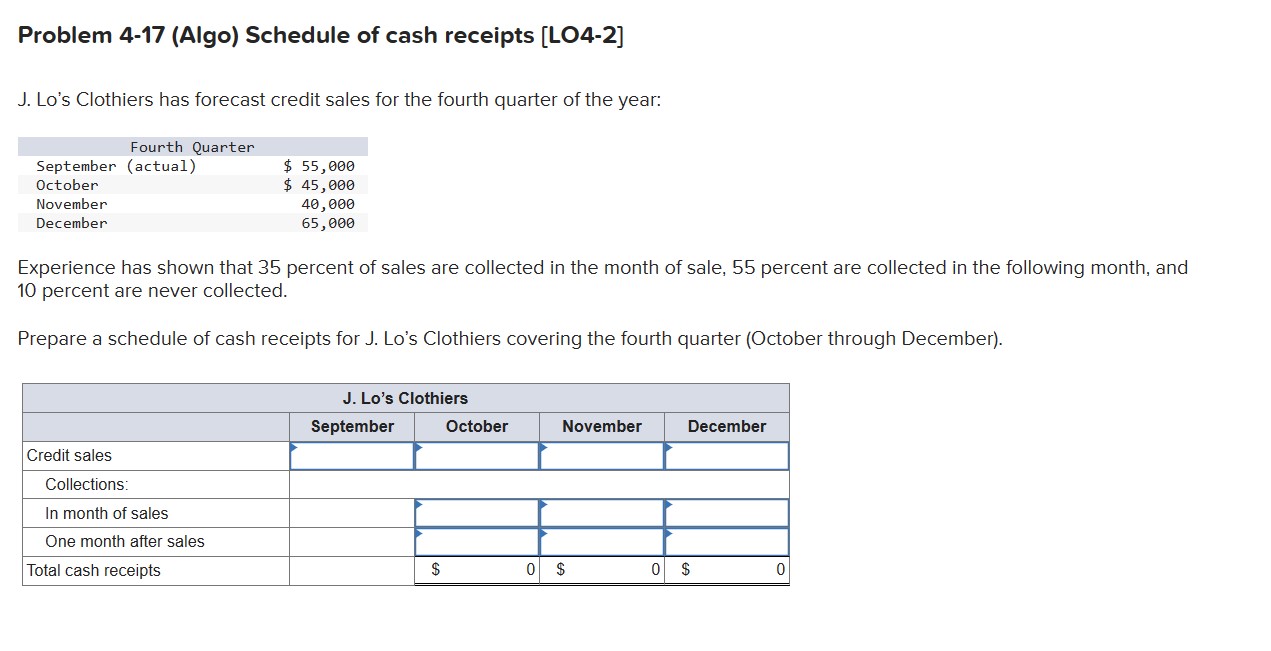 Solved Problem 4-17 (Algo) ﻿Schedule of cash receipts | Chegg.com