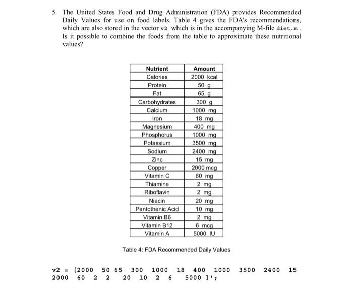 Solved The United States Food and Drug Administration (FDA) | Chegg.com