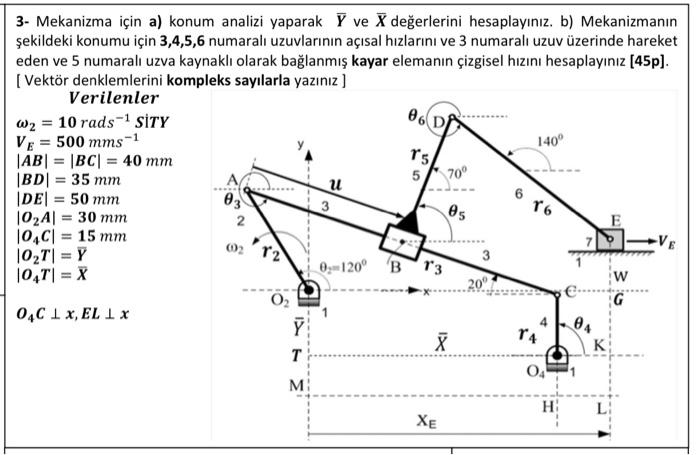Solved 3- Mekanizma için a) konum analizi yaparak Y ve X | Chegg.com