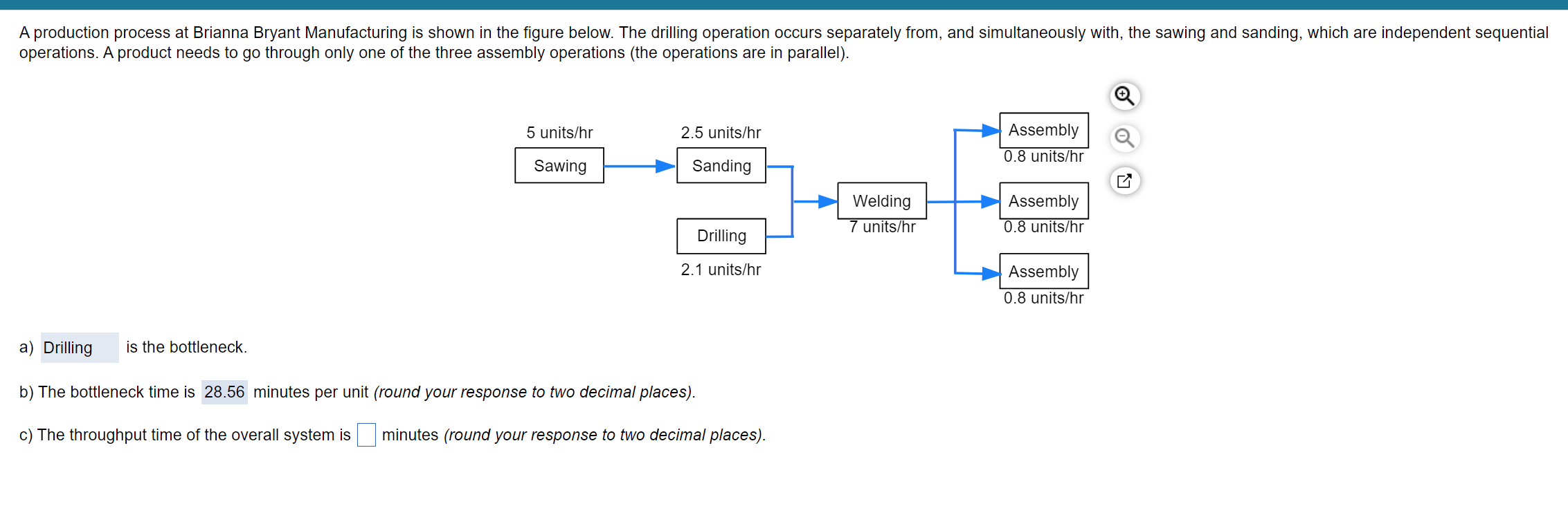 Solved operations. A product needs to go through only one of | Chegg.com