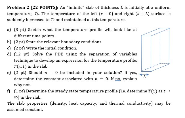 Solved An “infinite” ﻿slab of thickness L is initially at a | Chegg.com