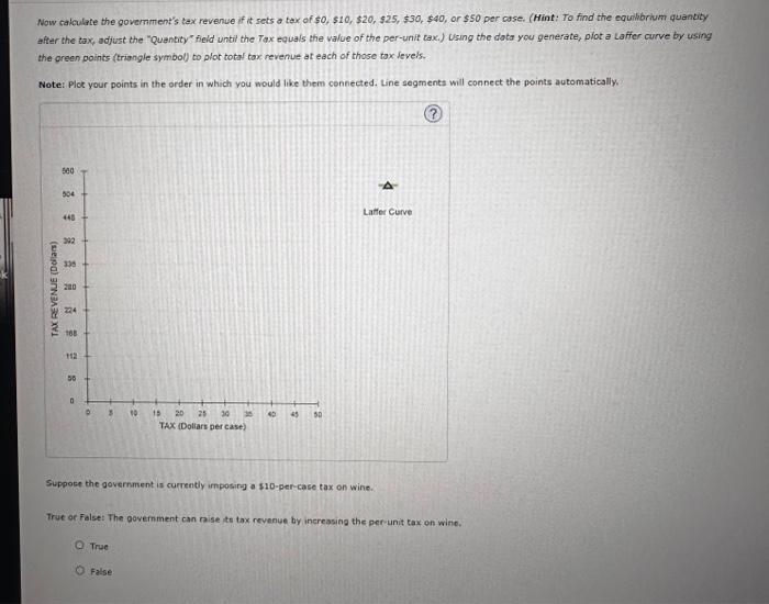 Solved Graph Input Tool (?) Suppose the government imposes a | Chegg.com