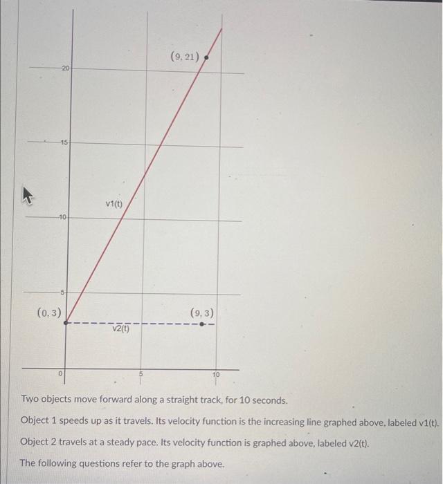 Solved Two objects move forward along a straight track, for | Chegg.com
