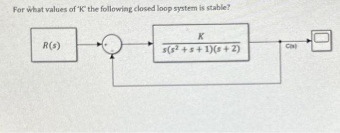 Solved For what values of ' K ' the following closed loop | Chegg.com