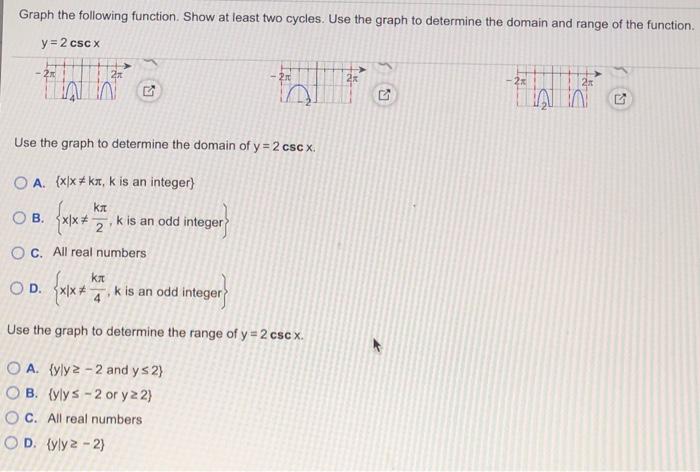 Solved Graph the following function. Show at least two | Chegg.com