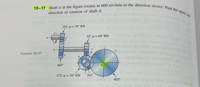Solved 13-51 The gears shown in the figure have a normal | Chegg.com