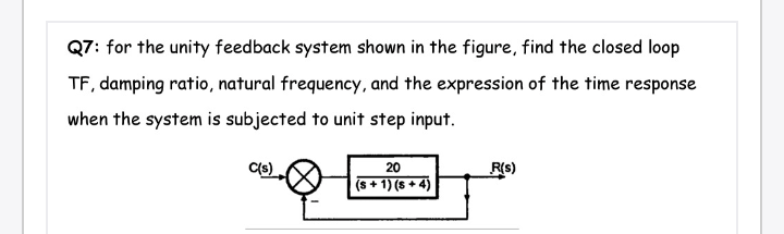Solved Q7: for the unity feedback system shown in the | Chegg.com