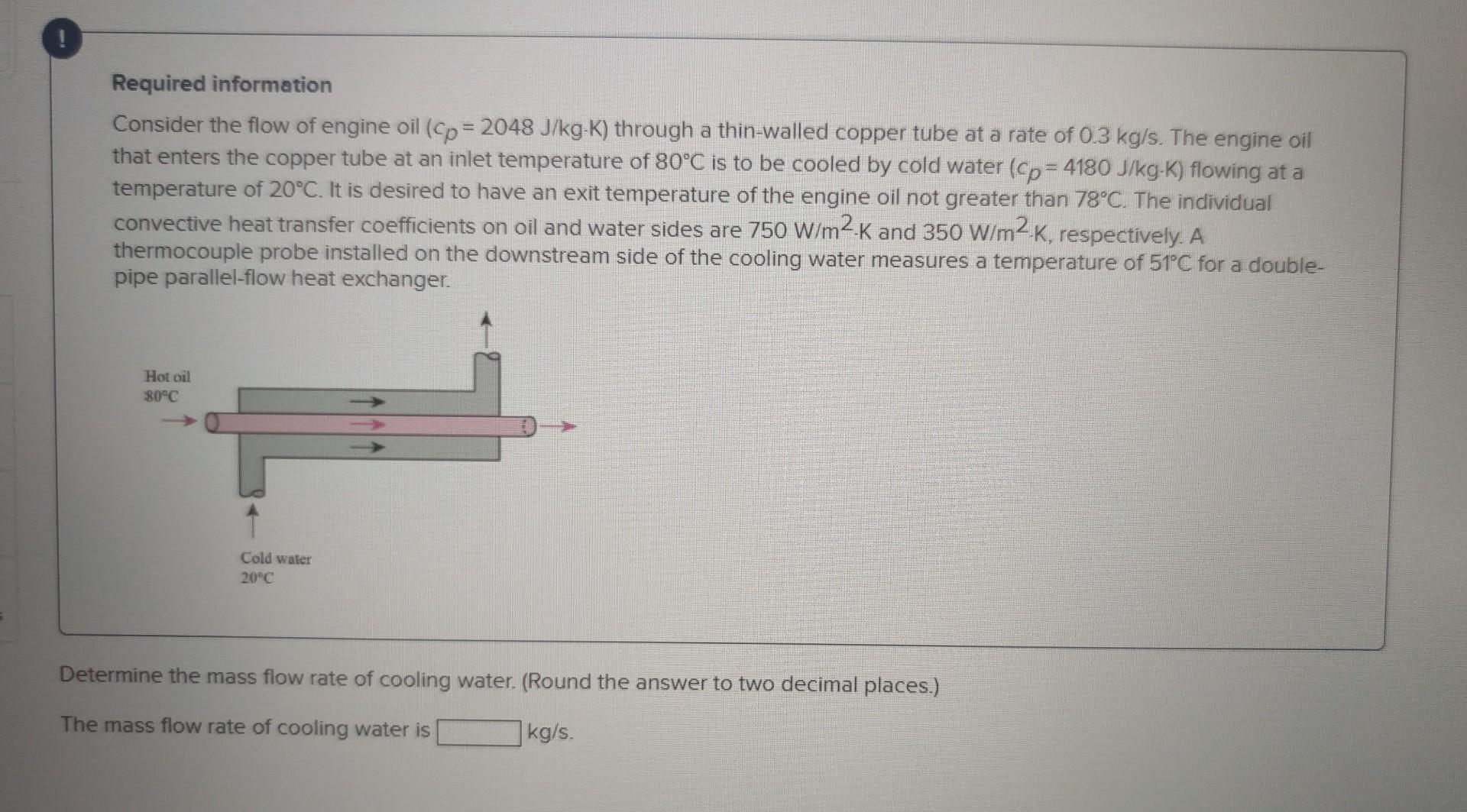 Solved Required information Consider the flow of engine oil | Chegg.com