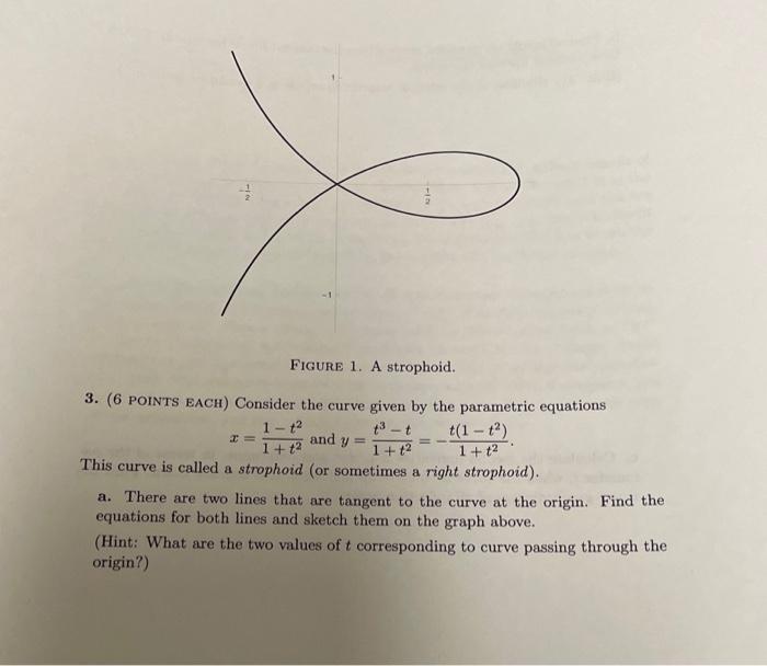 Solved RI FIGURE 1. A strophoid. 3-t = and y = 3. (6 POINTS | Chegg.com