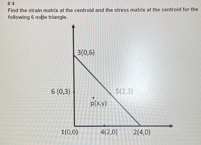 Solved Find the strain matrix at the centroid and the stress | Chegg.com