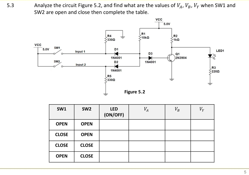 5.3 ﻿Analyze the circuit Figure 5.2, ﻿and find what | Chegg.com