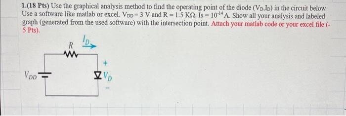 Solved 1.(18 Pts) Use the graphical analysis method to find | Chegg.com